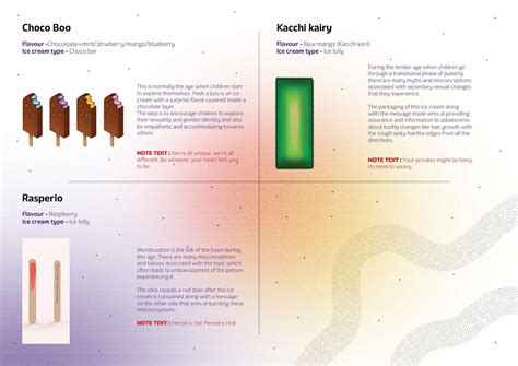 Build Environment Design For Sex Education Behance