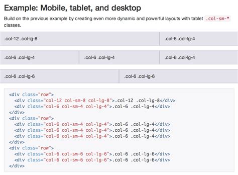 Bootstrap Tutorial Bootstrap Grid System