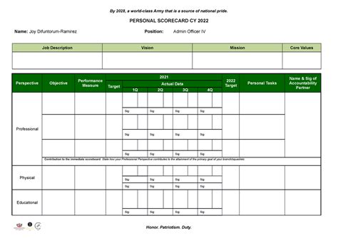 Army Board Procedures At Ronald Caster Blog