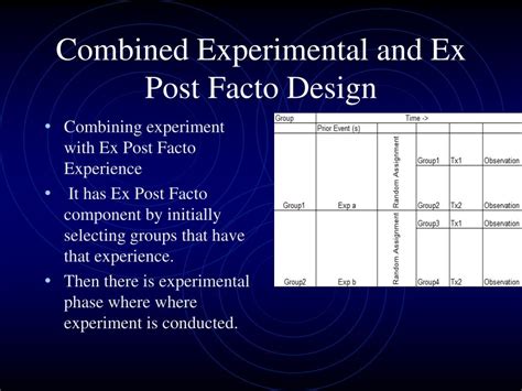 Ppt Ex Post Facto Experiment Design Powerpoint Presentation Free