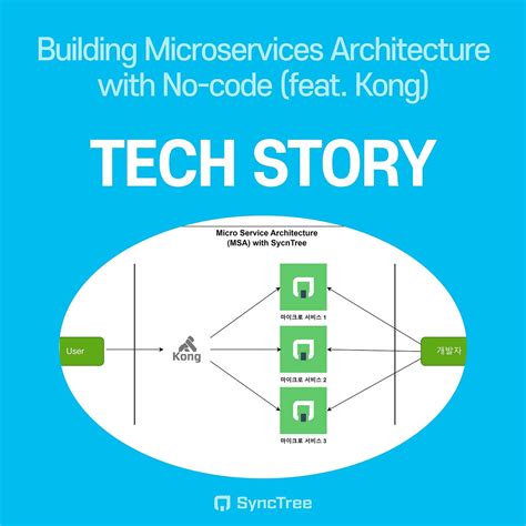 Use Case Aig Digital Transformation With No Code By Ntuple