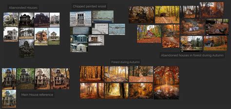The Full 3d Environment Workflow From Concept To Completion