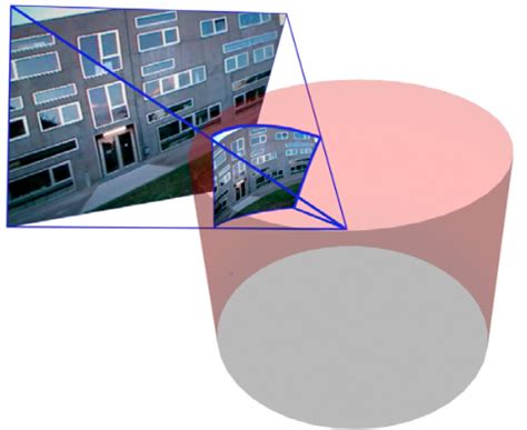 Figure From Robust Detection And Tracking Of Annotations For Outdoor Augmented Reality