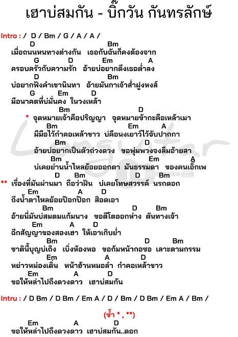 ปักพินโดย หมีขั้วโลก ทอดกรอบ ใน Guitar Chords ในปี 2025 คอร์ดกีตาร์ คอร์ดกีต้าร์ เพลงกีตาร์