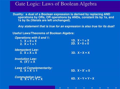 Ppt Chapter 2 Two Level Combinational Logic Powerpoint Presentation Id5846414