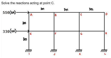 [solved] Structural Theory Topic Beams Trusses And Determinate And Course Hero