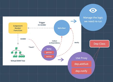 小蘿蔔丁的自留地