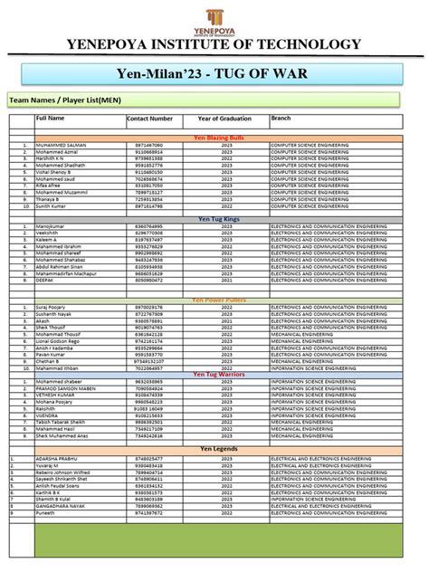 Tug Of War Pdf Electromagnetism Electrical Engineering