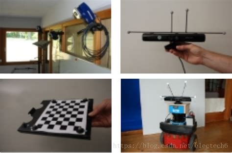 从零开始一起学习slam 学习slam到底需要学什么？ Slam学习 Csdn博客