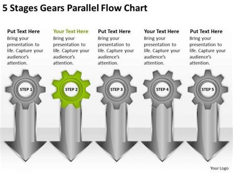 5 Stages Gears Parallel Flow Chart Basic Business Plan Template Powerpoint