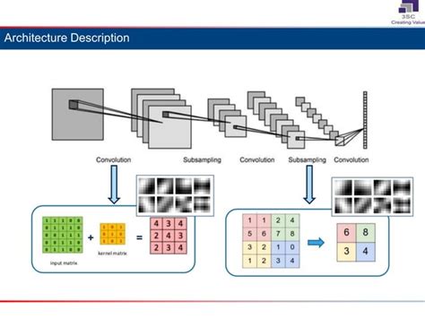 face detection using computer vision ppt