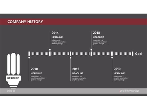브로슈어형 제조생산4 Ppt 패키지회사소개서 보고서 제안서 기획서 심플