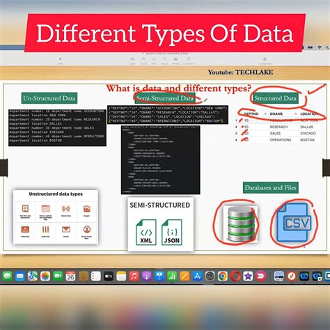different types of data data pyspark differenttypesofdata