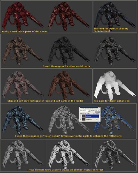 Zbrush Tutorial Zbrush Digital Art Tutorial