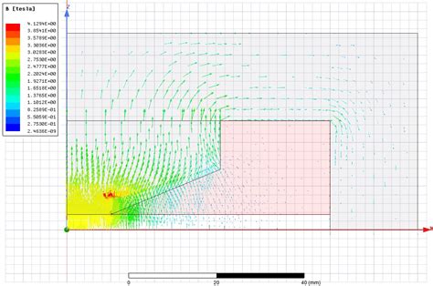 Ansys Maxwell