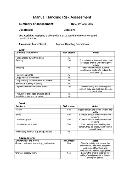 Manual Handling Risk Assessment
