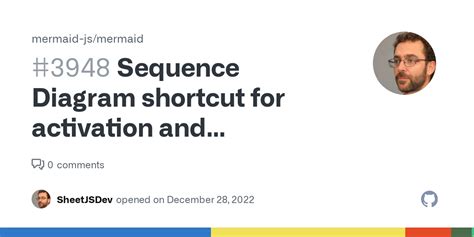 Sequence Diagram Shortcut For Activation And Deactivation · Issue 3948