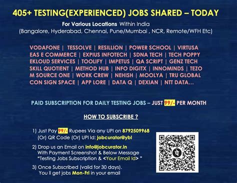 Testing Testing Selenium Testing Manualtesting Etltesting Job