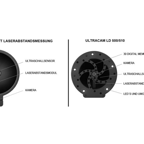 Leak Tester To Detect And Calculate Leakages LD CS INSTRUMENTS