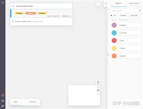 图数据库 0014 neo4j 图平台 neo4j 数据探索工具 知乎 图数据库 0014 neo4j 图平台 neo4j 数据探索工具 知乎