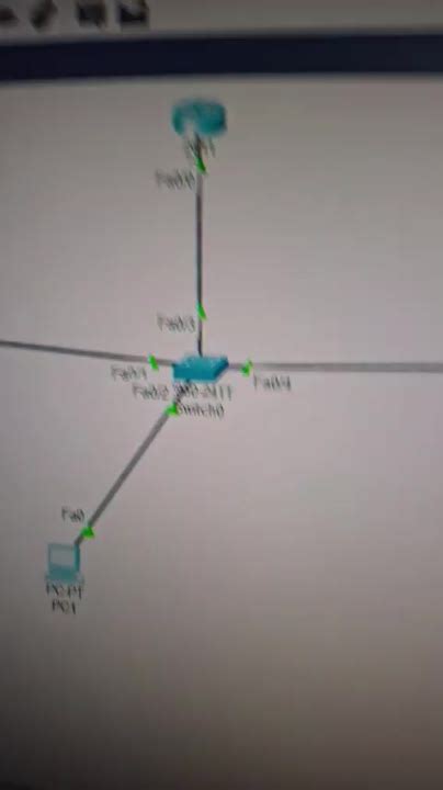 Network For You On Linkedin Cisconetworks Computernetworking Cisco