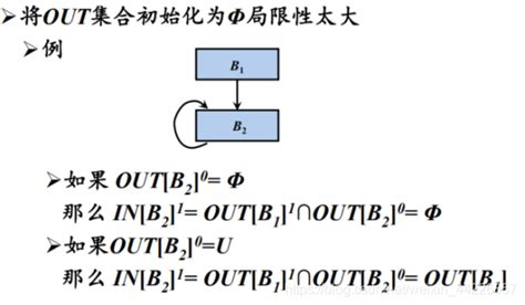 编译原理（8）：代码优化编译原理代码优化 Csdn博客