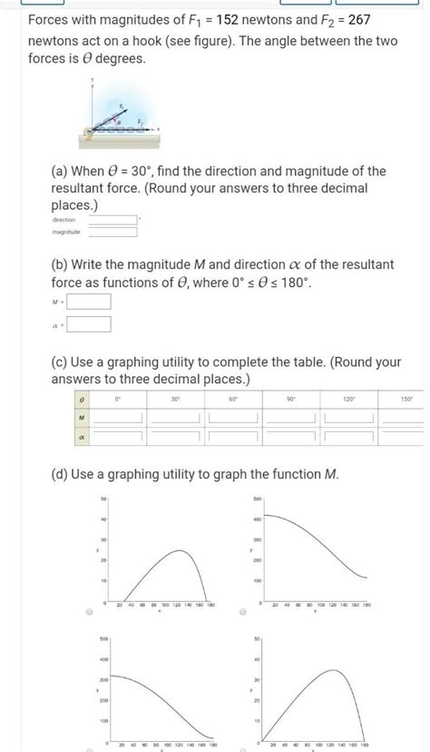 Solved Forces With Magnitudes Of F1 152 Newtons And F2