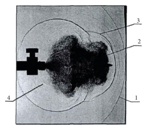 High Speed Shadow Photo Of Muzzle Flow Field 762 Mm Ballistic Gun 1 Download Scientific