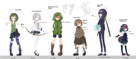 Minecraft Anime Mobs