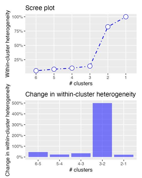 Programming With Radiant • Radiant