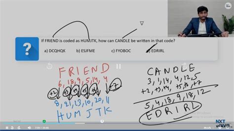 Parvathi Chilukum On Linkedin Day45 50daysofcodechallenge