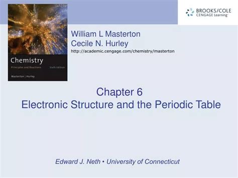PPT Chapter 6 Electronic Structure And The Periodic Table PowerPoint Presentation ID 4424454
