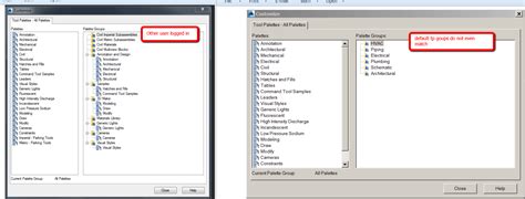 Civil3d 2014 Assemblies Not Loaded Autodesk Community