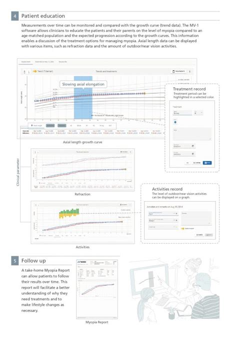 BiÓmetro Ótico Al Scan M Optometron