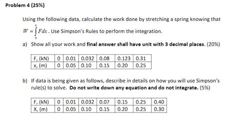 Solved Problem Using The Following Data Calculate Chegg