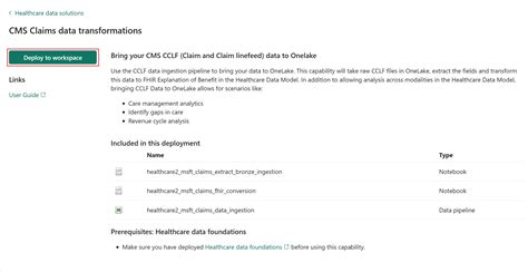 Deploy And Configure Cms Claims Data Transformations Microsoft Cloud For Healthcare