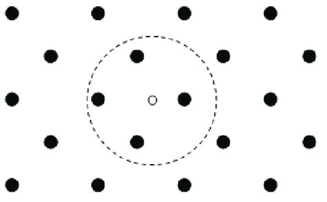 Idea Behind The Sphere Decoding Download Scientific Diagram