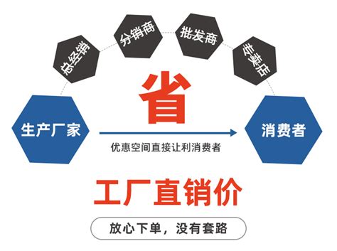 恒谱生1 16peek管 Hplc液相色谱管线 岛津安捷伦agilent色谱配件id 0 18mm 恒谱生科学仪器