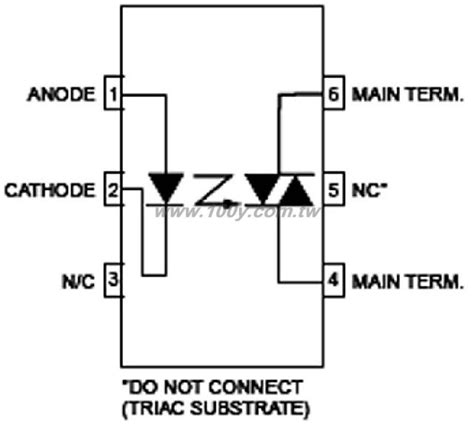 Herramienta De Control Para Arduino El Triac Conmutador Para Corriente Alterna Panama Hitek
