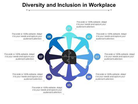 Diversity And Inclusion In Workplace Ppt Powerpoint Presentation Summary St