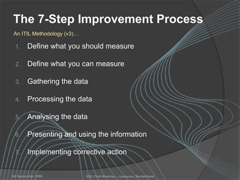 Sql Server Club Performance Management Methodologies And Enhancements
