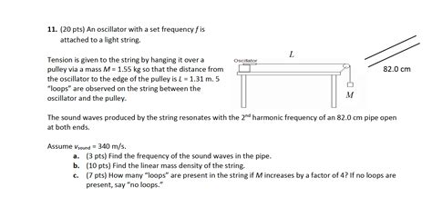 solved 11 20 pts an oscillator with a set frequency f is