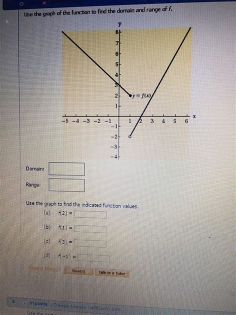 solved use the graph of the function to find the domain and