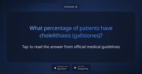 What Percentage Of Patients Have Cholelithiasis Gallstones