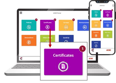 Certificate Management System Corethix