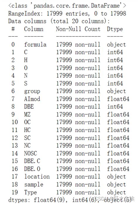 Python数据分析案例18——化学分子数据模型机器学习分类问题全流程python解决化学方面的小问题 Csdn博客