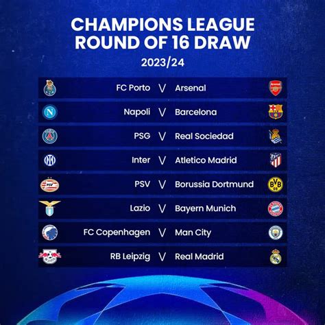 Octavos De Final Champions League Revisa Los Próximos Cruces Diario