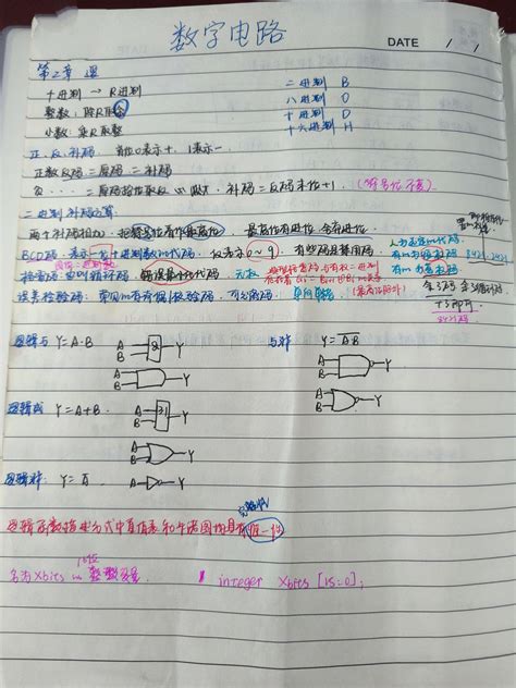 数字电路期末复习之逻辑代数基本概念和运算规则 知乎