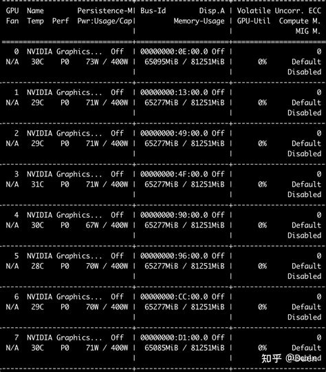 grok 部署流程 知乎