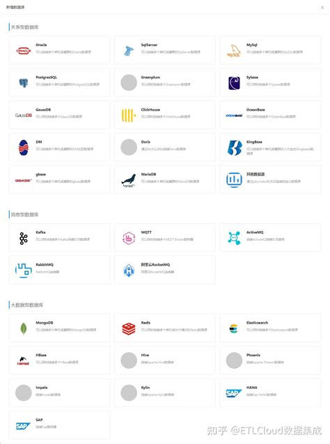 Etl工具与数据处理的关系 知乎